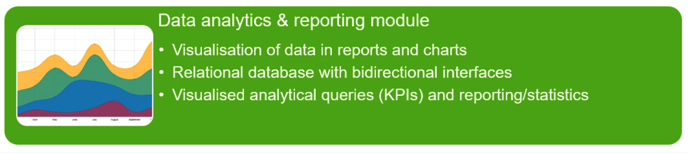 Data analytics & reporting module