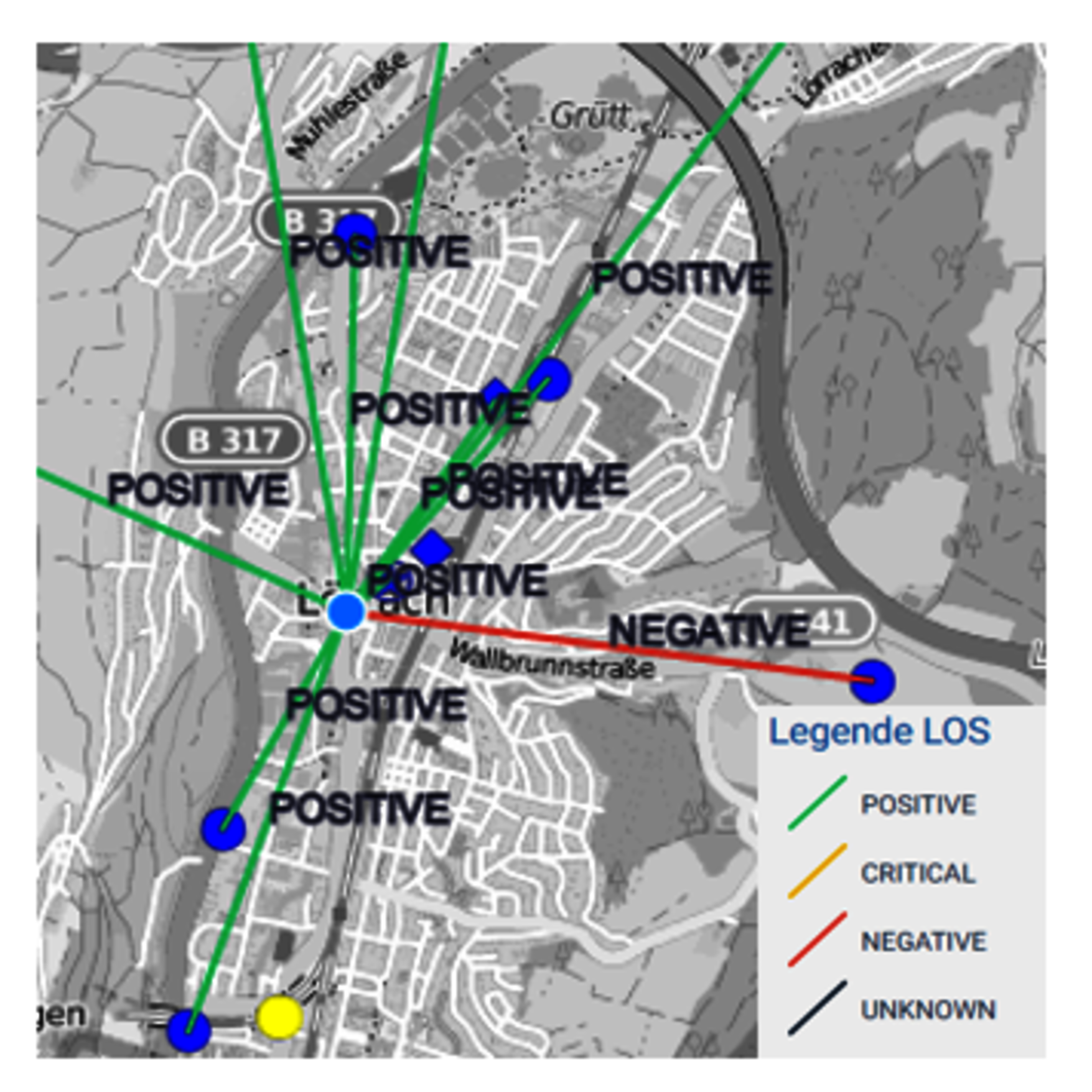 Network planning, optimisation, monitoring & management