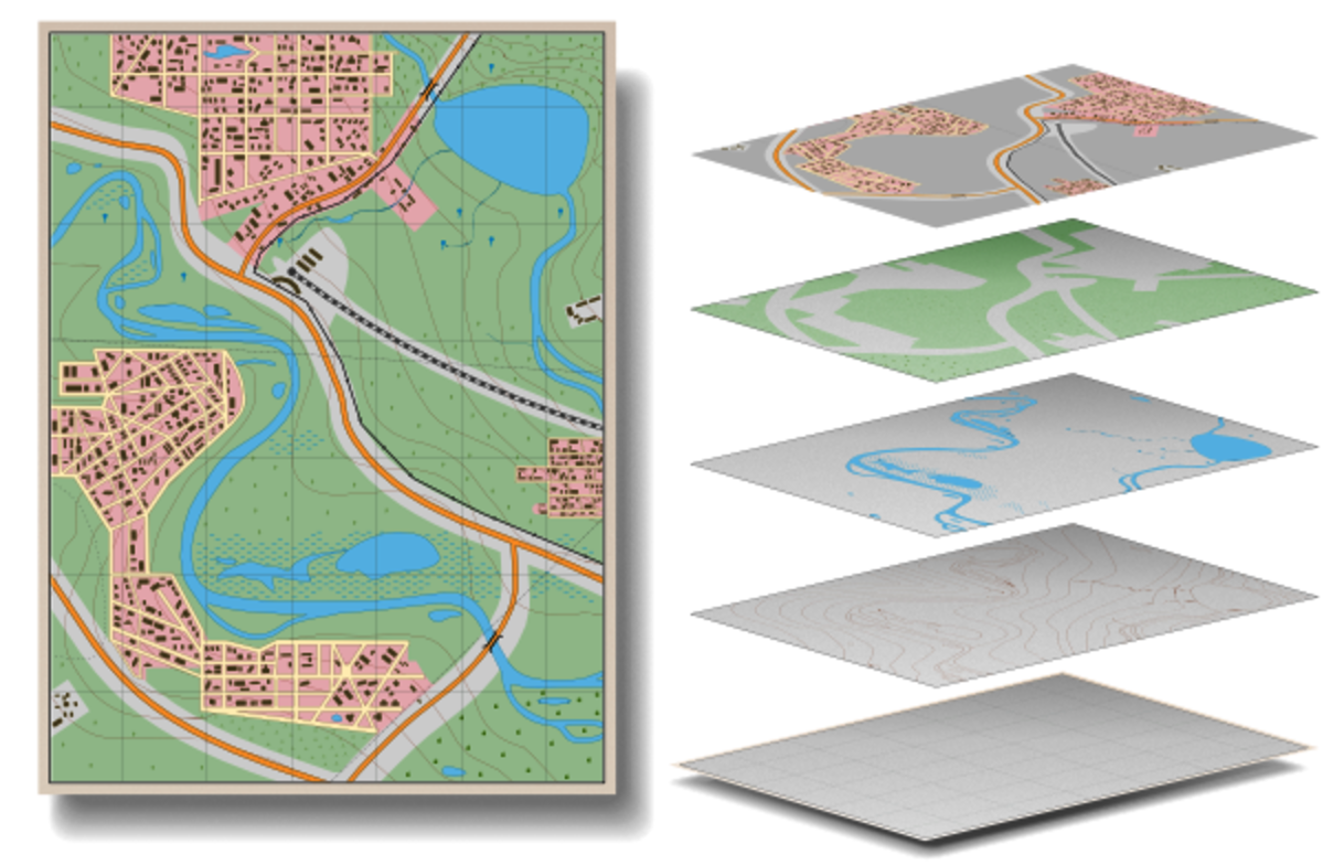 GIS framework for layer-based visualisation